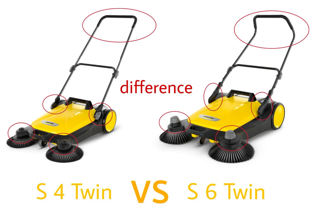 What s The Difference Between Karcher S 4 Twin Vs S 6 Twin Push What s The Difference Between Karcher S 4 Twin Vs S 6 Twin Push